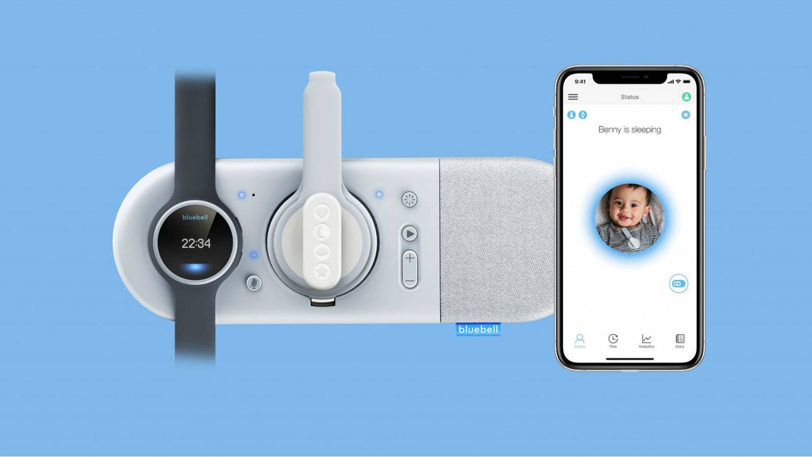 Bluebell Launches Wearable Monitors For Baby And Parents
