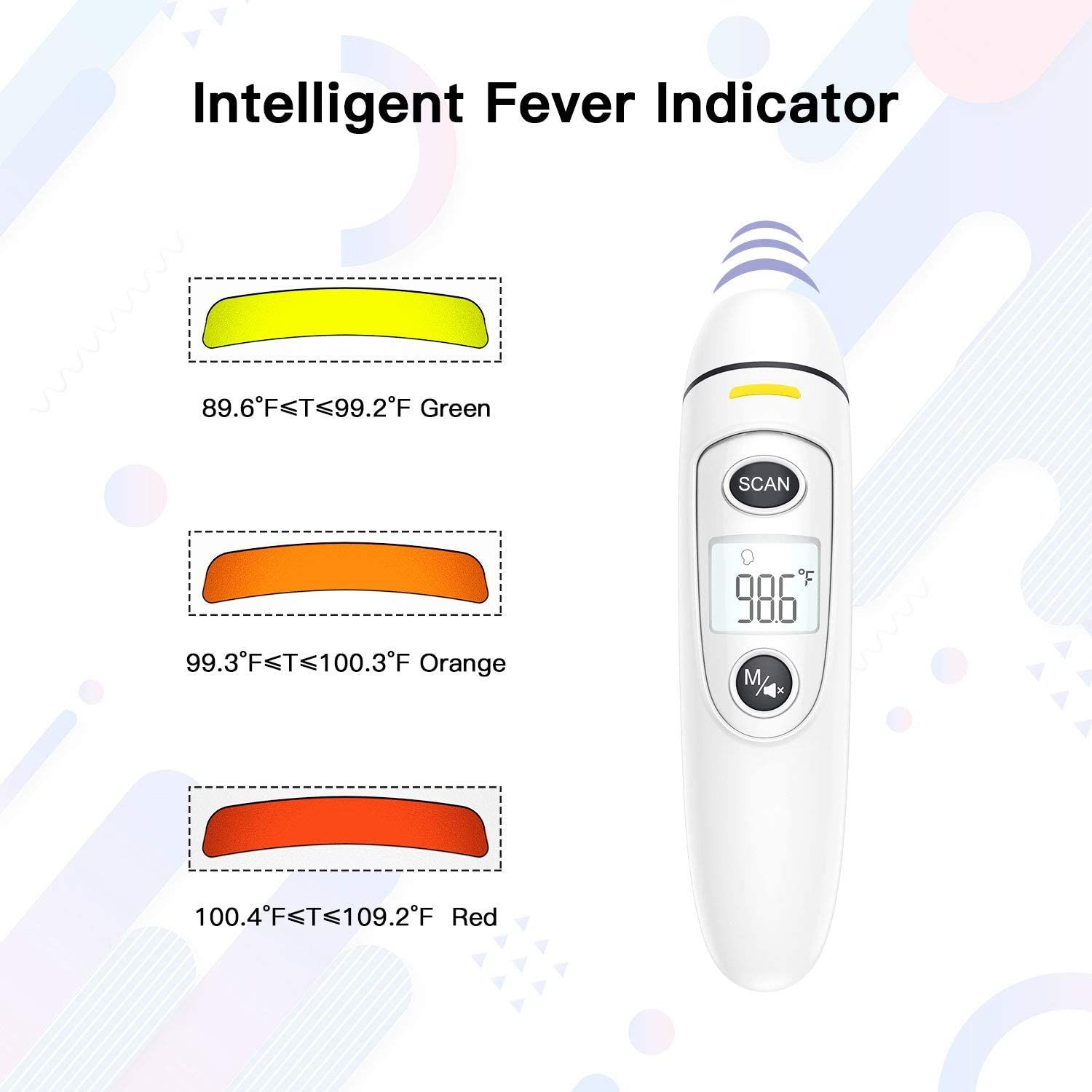Best Baby Thermometers (Updated 2020)