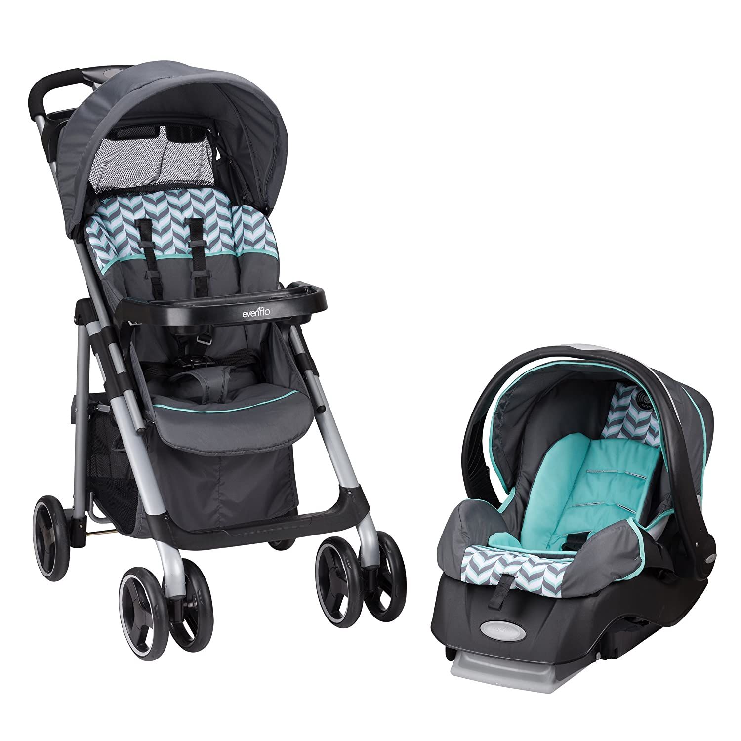 Best Car Seat/Stroller Combos (Updated 2020)