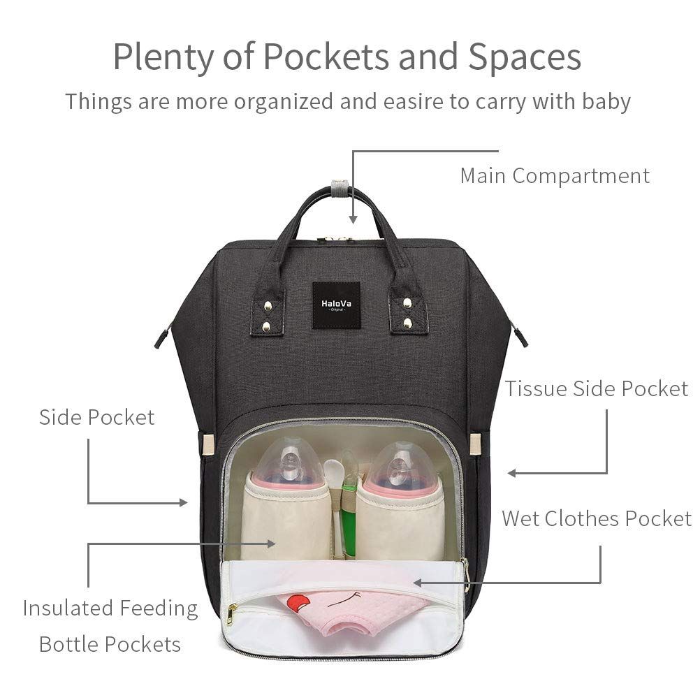 Best Diaper Backpacks (Updated 2020)