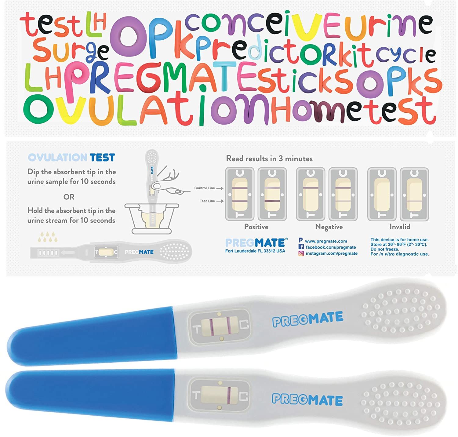 Best Ovulation Test (Updated 2020)