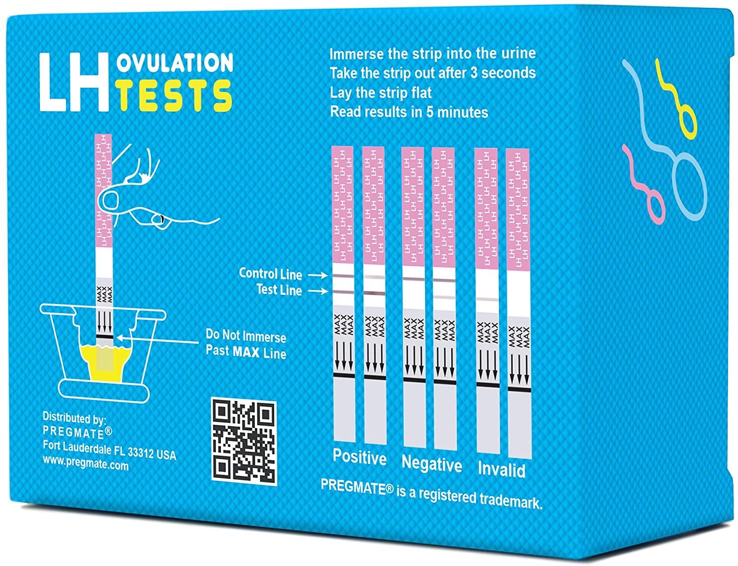 Best Ovulation Test (Updated 2020)