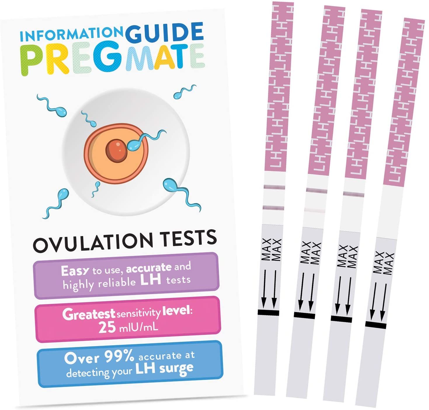 Best Ovulation Test (Updated 2020)