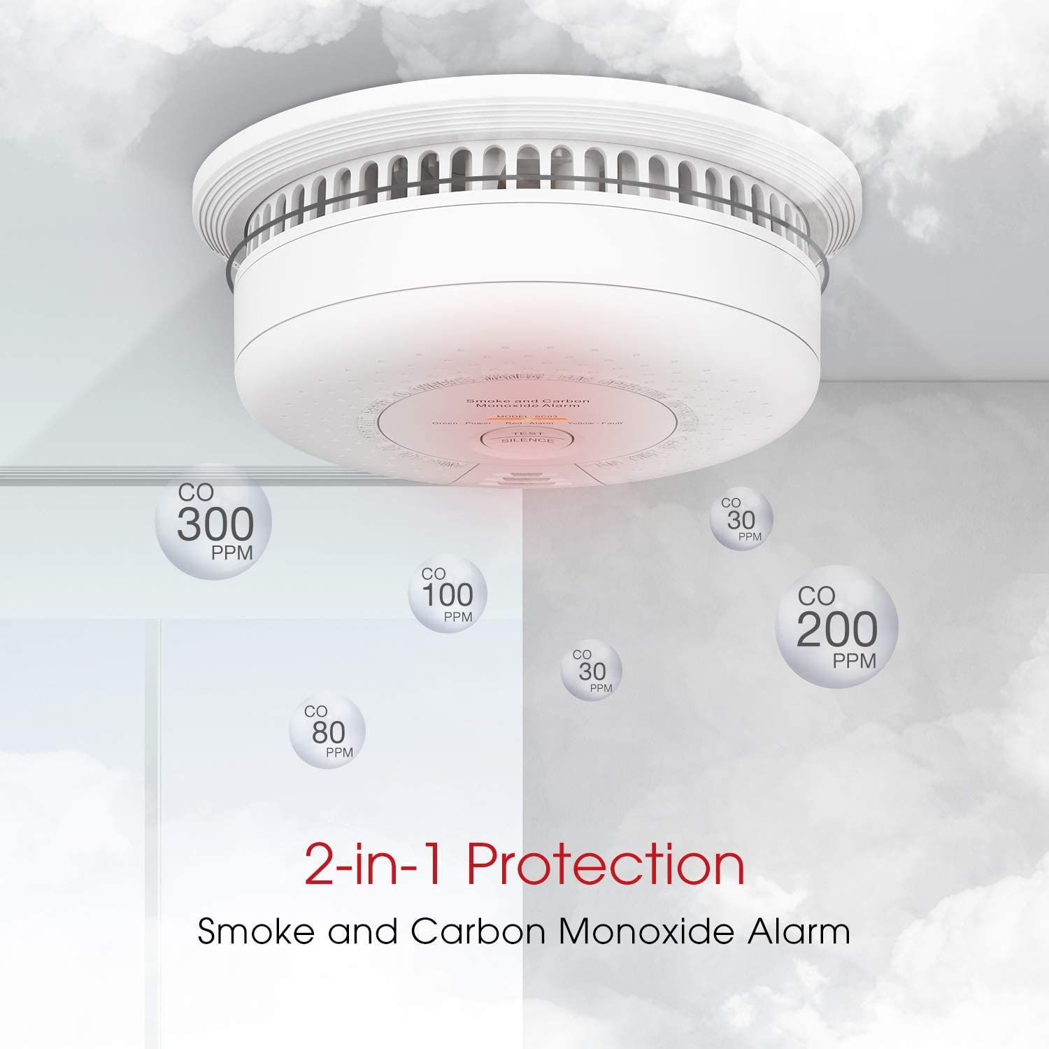 Best Carbon Monoxide Detectors (Updated 2020)