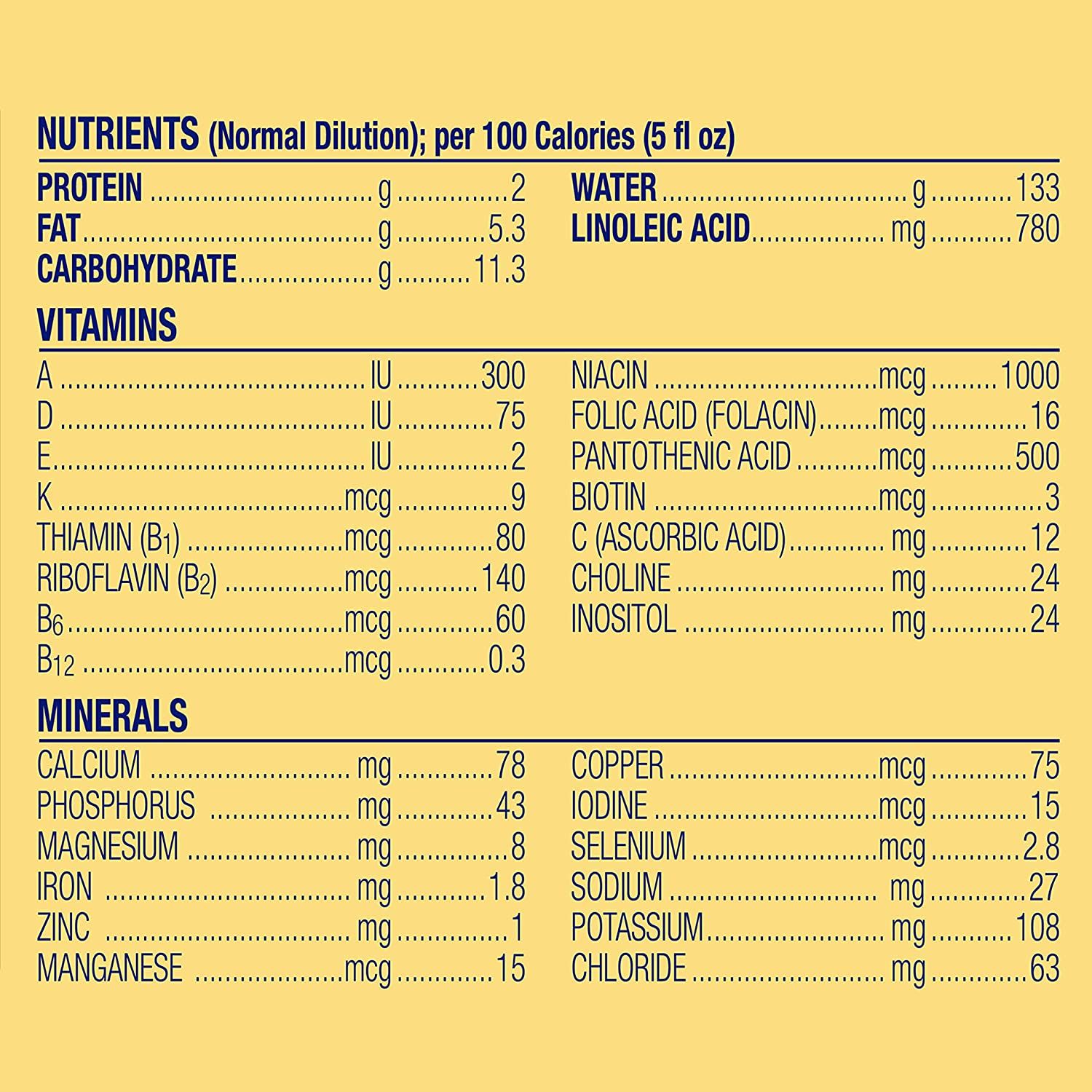 Best Infant Formula (Updated 2020)