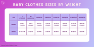 How To Pick The Right Baby Clothes Sizes How To Pick The Right Baby Clothes Sizes